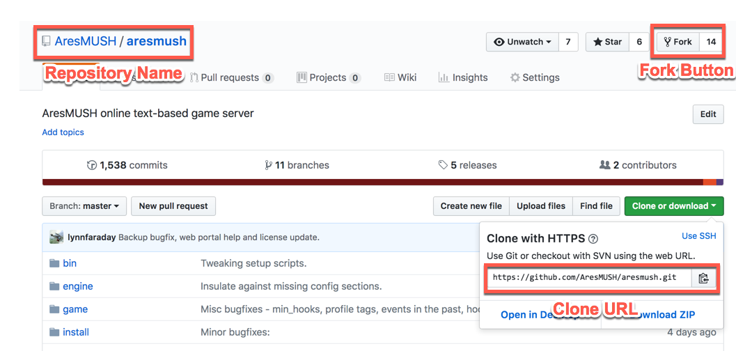 Using GitHub - AresMUSH